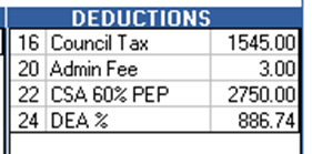 Attachment of Earnings (AEO) Guide - Payroll Business/Bureau Payroll | IRIS