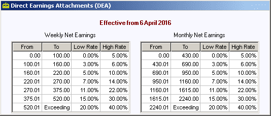 Setting up attachment of earnings (AEO) for an employee | IRIS