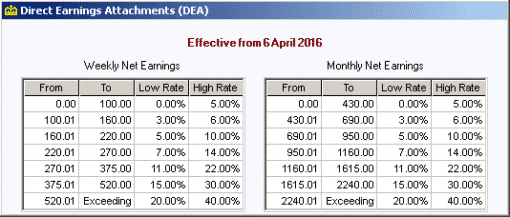 Attachment of Earnings (AEO) Guide - IRIS PAYE-Master | IRIS