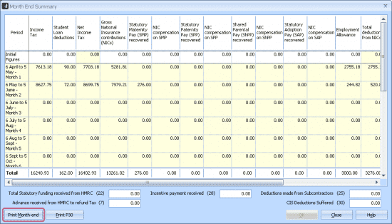 Month End Processing - P30 Summary | IRIS