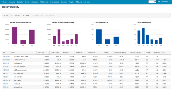Recoverability reporting in IRIS CRM | IRIS