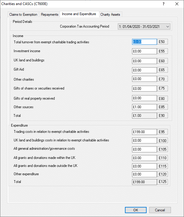 Business Tax: Invalid data entry 'Income' (If Charity or Non profit ...