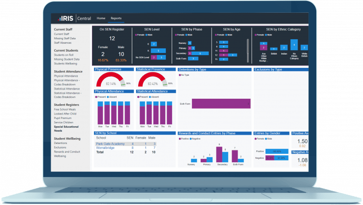 IRIS Ed:gen for Multi Academy Trusts (MATs) | MIS | IRIS