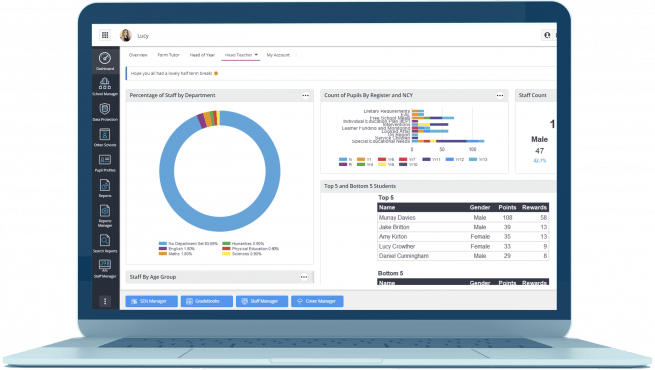 IRIS Ed:gen for SLT | MIS | IRIS