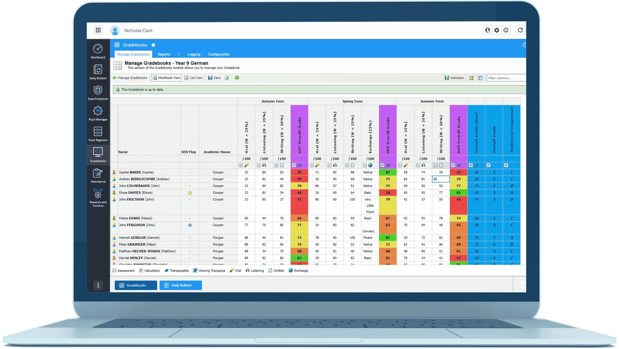 IRIS Ed:gen for Schools | MIS | IRIS